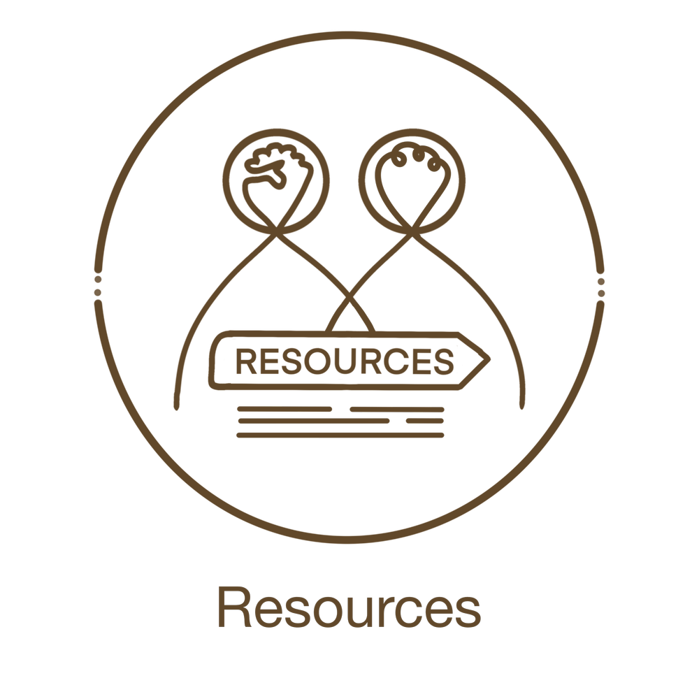 Resources