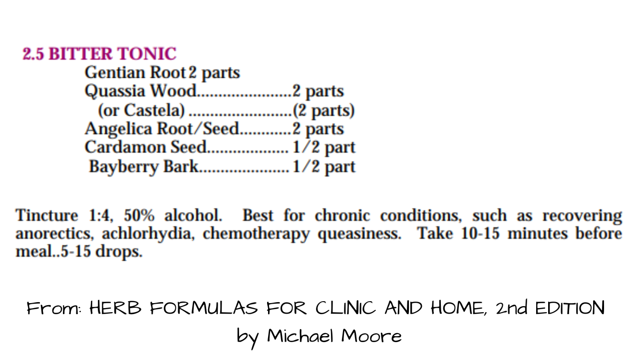 How To Read & Write An Herbal Formulation — Natural Living Alchemy