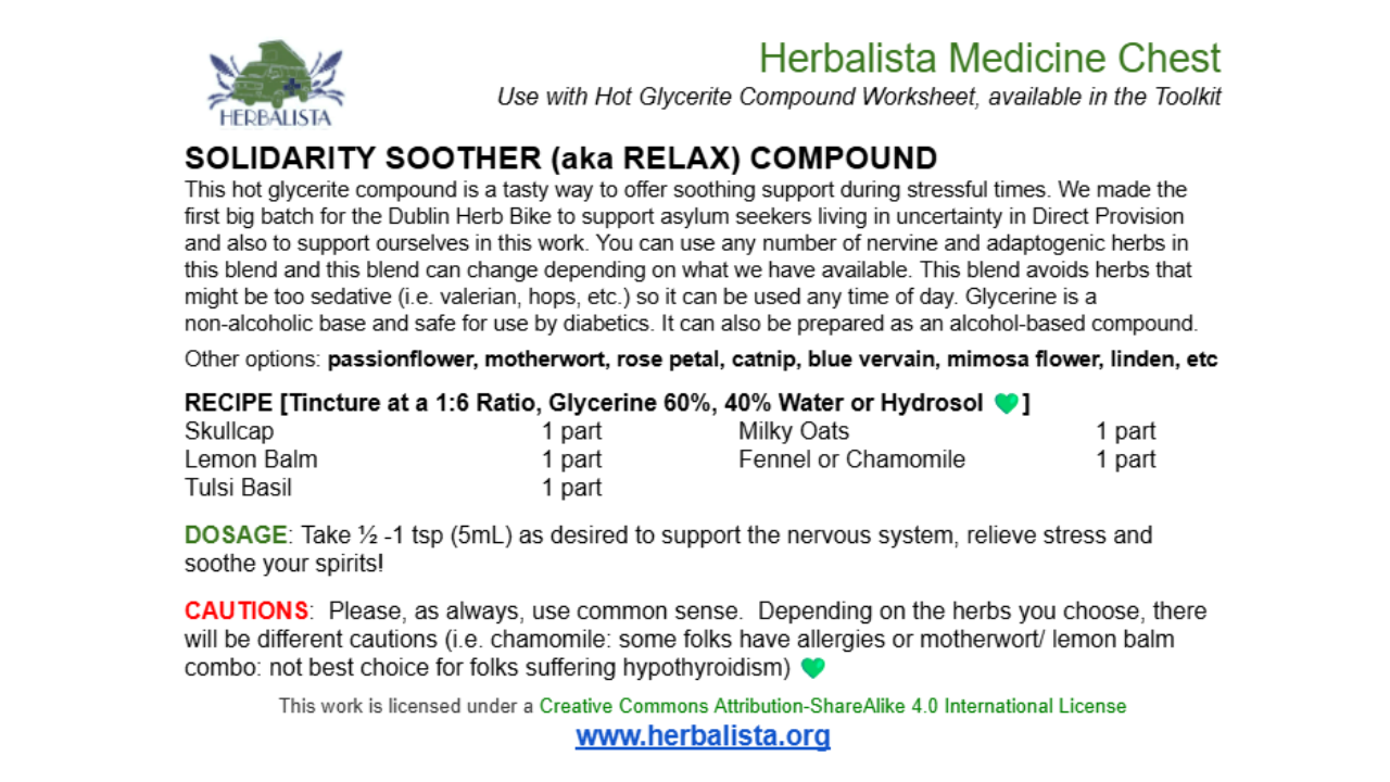 How To Read & Write An Herbal Formulation — Natural Living Alchemy