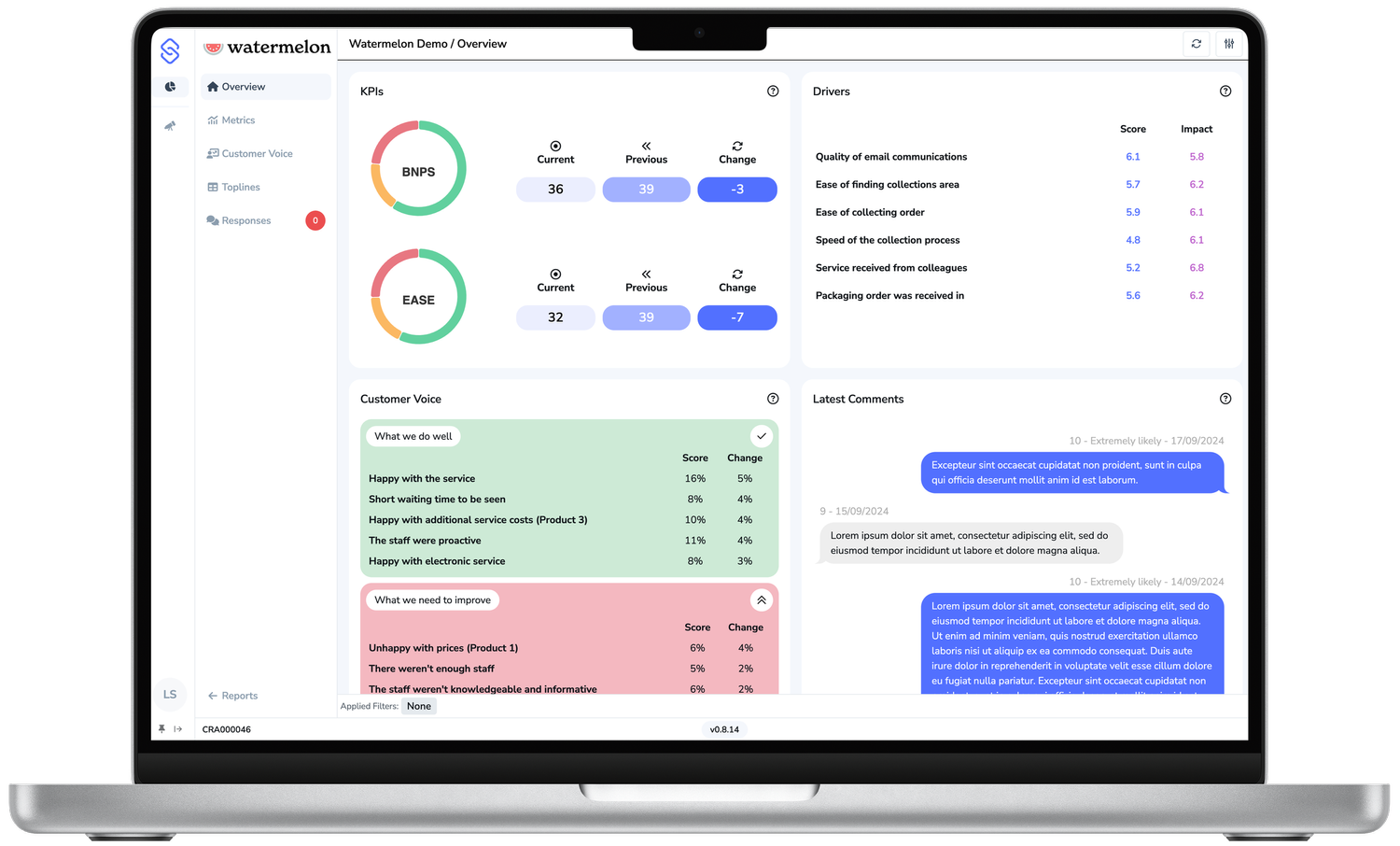 Visualise | Make Your Data Count — Canvas