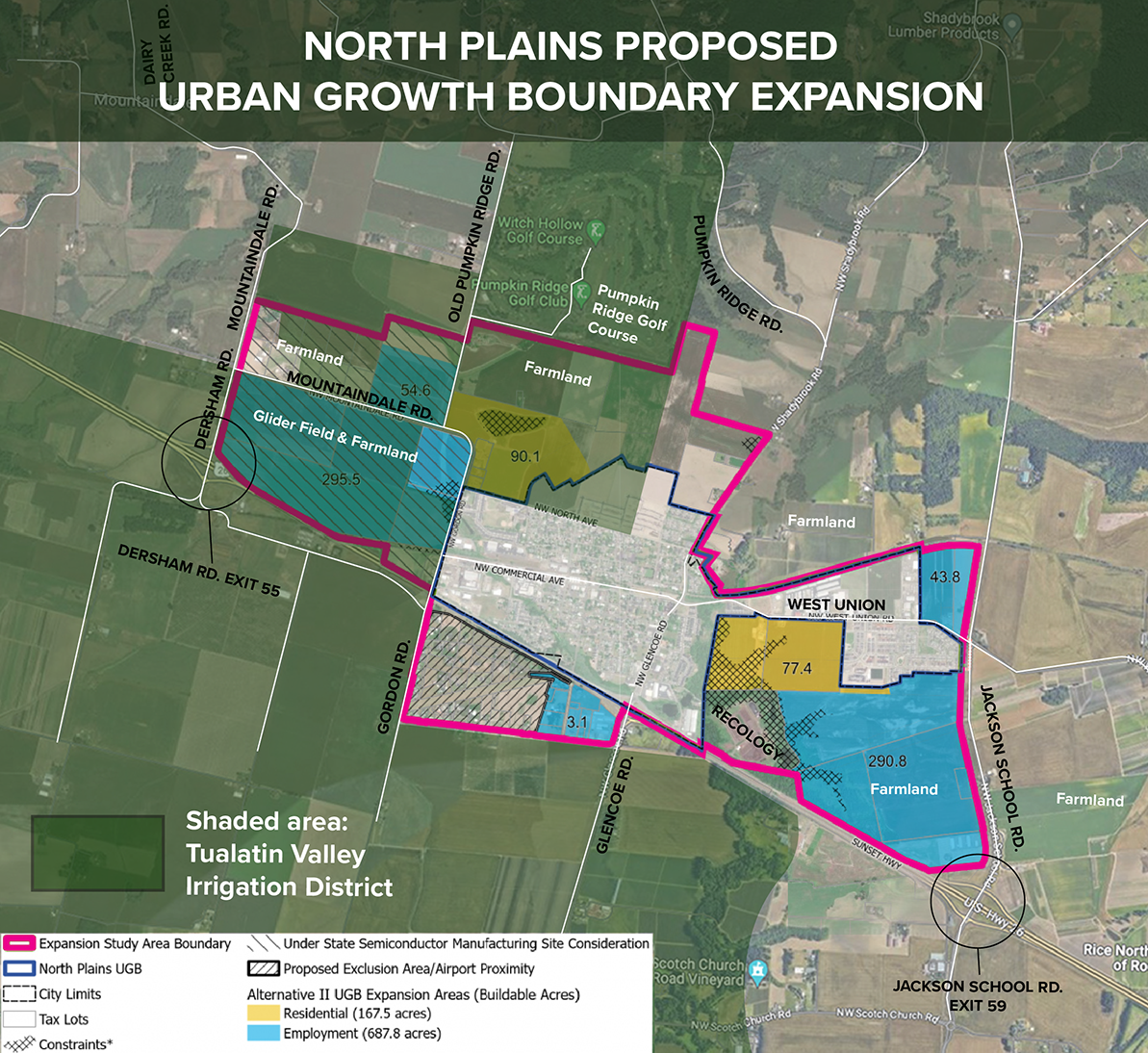 Friends of North Plains Smart Growth: Stop the Sprawl!
