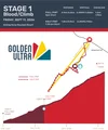 Stage 1 — TransRockies GOLDEN ULTRA – 3-day trail running race in ...