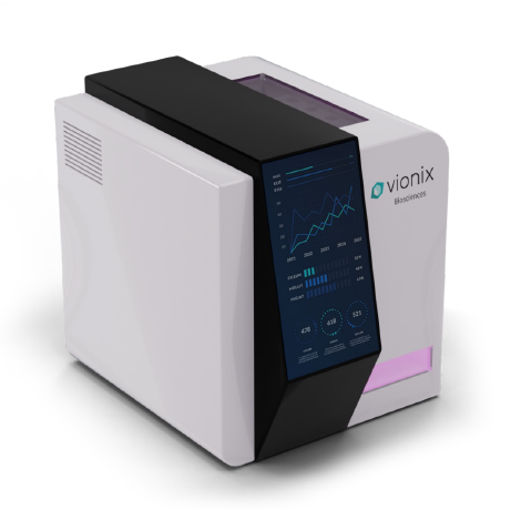 Vionix Biosciences