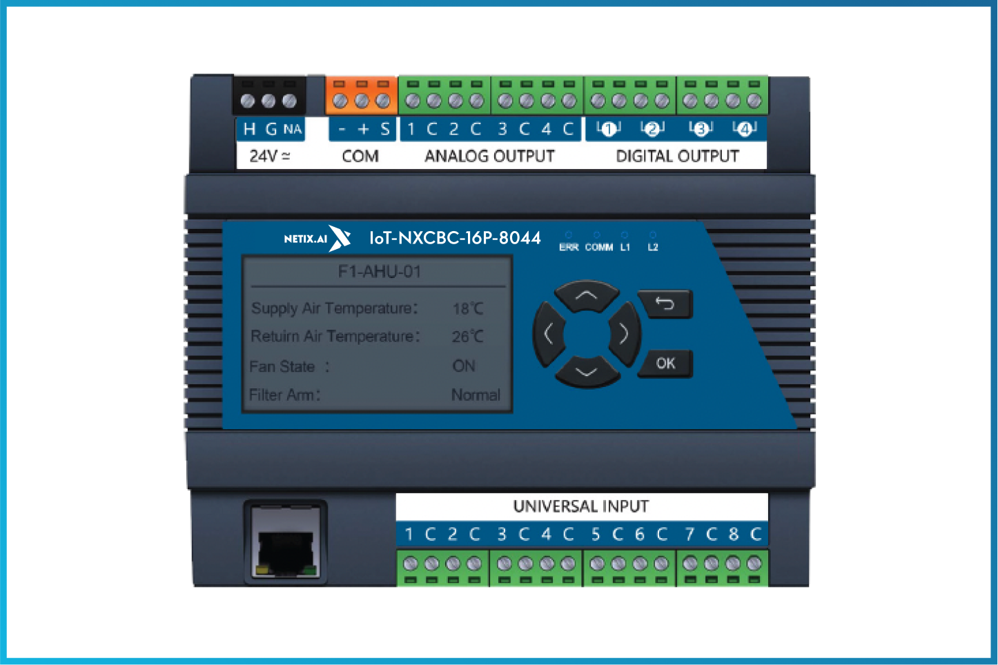 Unlock Efficiency with NETIX.AI's Intelligent Integrated Building ...