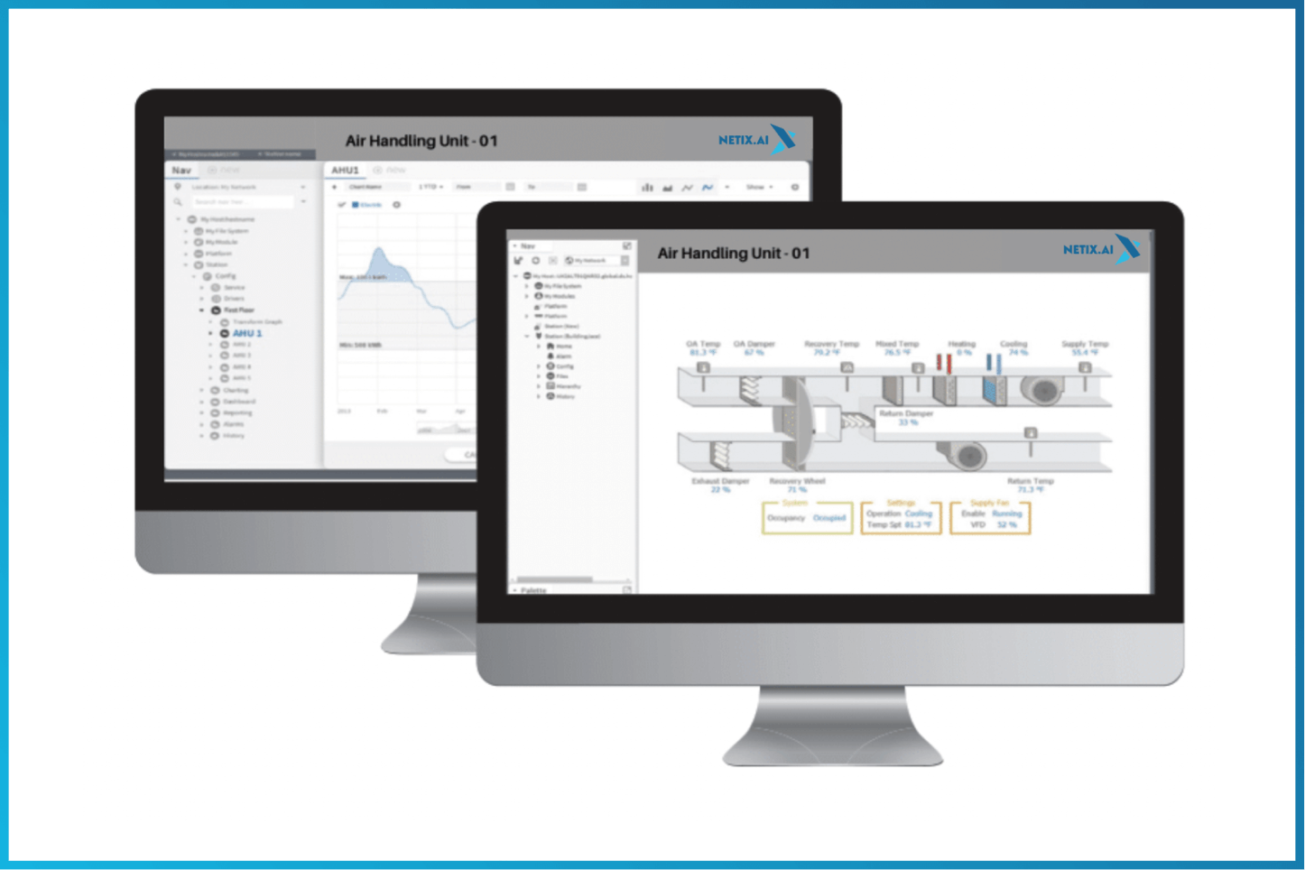 Unlock Efficiency with NETIX.AI's Intelligent Integrated Building ...
