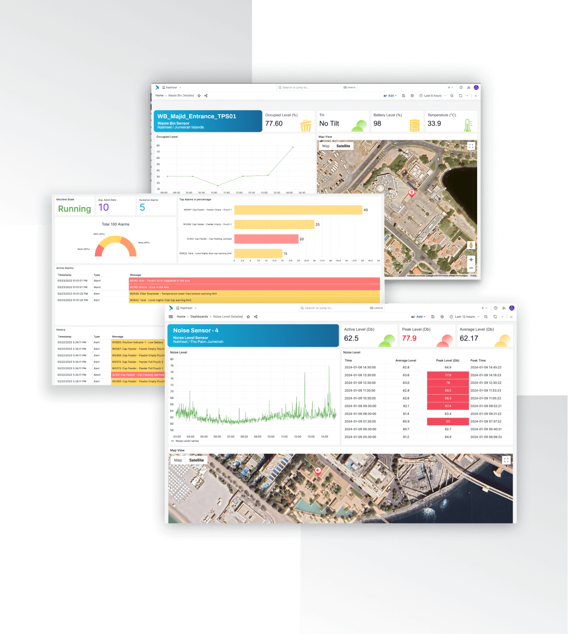 BMS to IoT | Digital Transformation in Property Management | NETIX.AI — NETIX.AI
