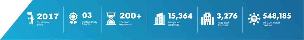 NETIX.AI - Innovators in Artificial Intelligence Solutions — NETIX.AI