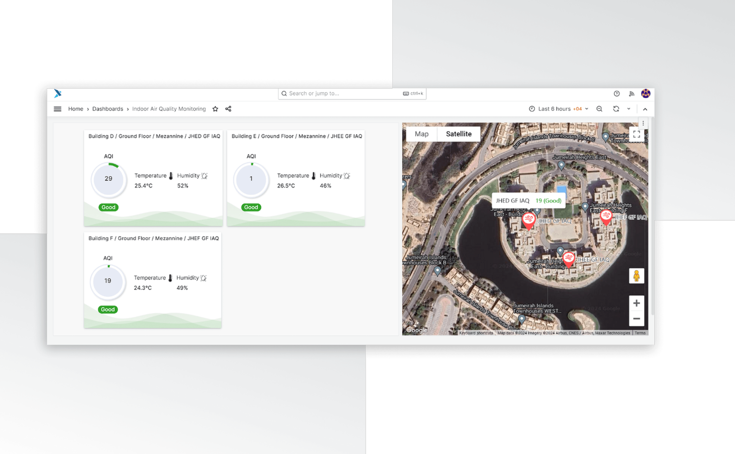 Revolutionizing Urban Air Quality Monitoring with NETIX.AI's Smart IAQ and Thermostats Platform ...