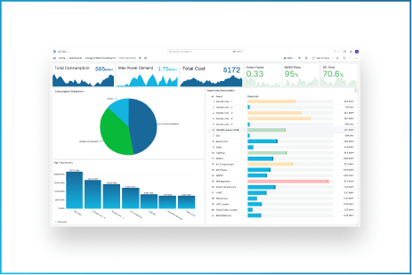 Complete Metering Ecosystem Solutions by Netix.ai | Advanced Metering ...