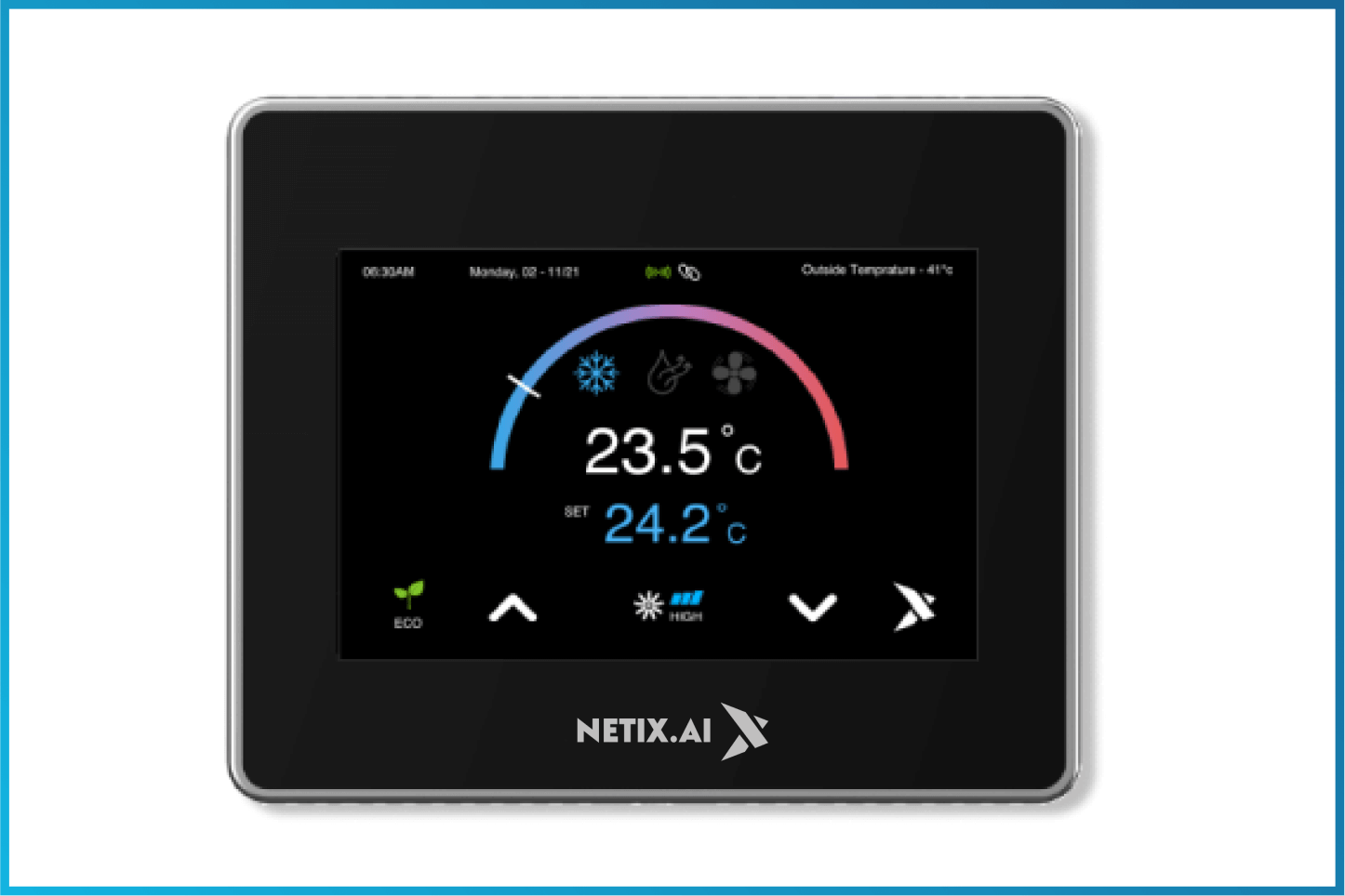 Unlock Efficiency with NETIX.AI's Intelligent Integrated Building ...