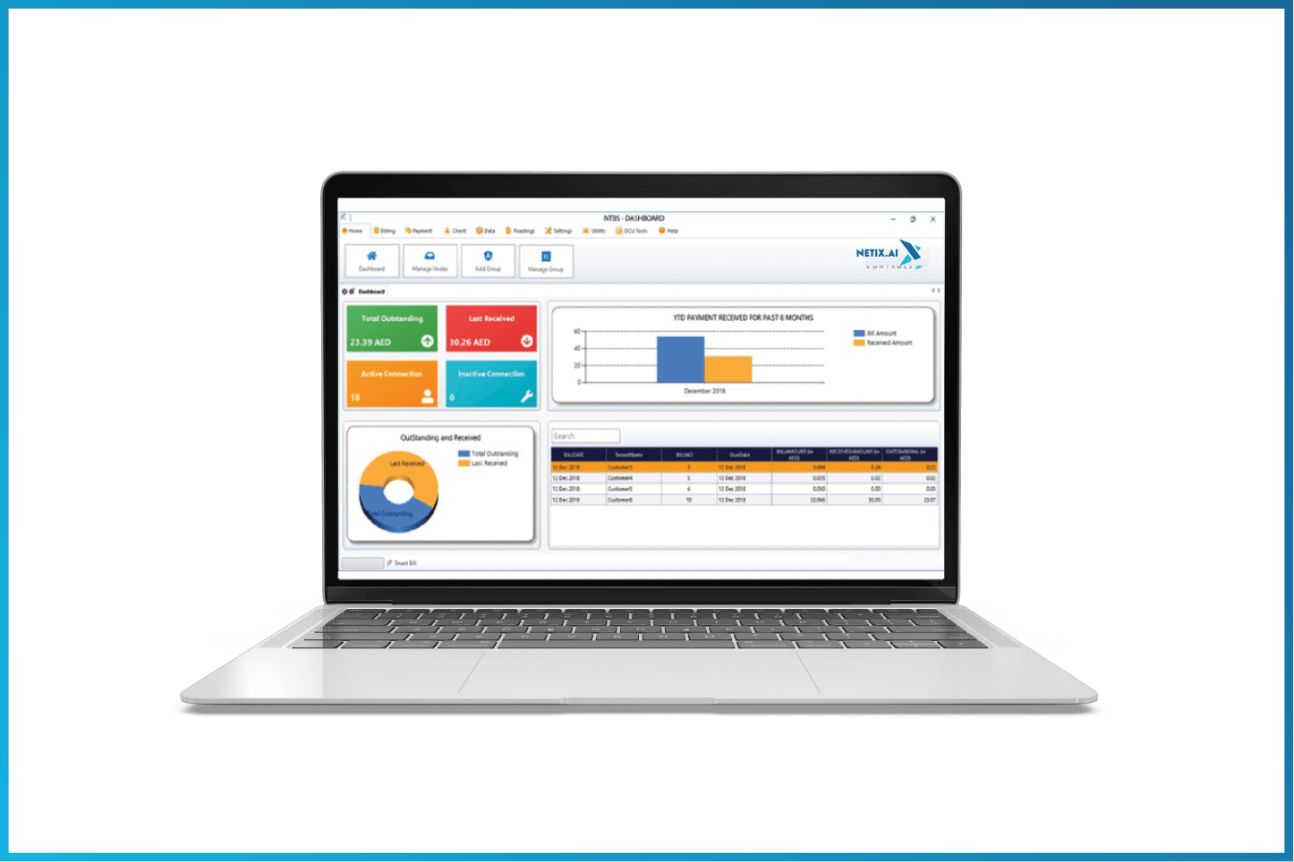 NETIX.AI | AI-Powered Software Solutions for Data-Driven Decision Making — NETIX.AI