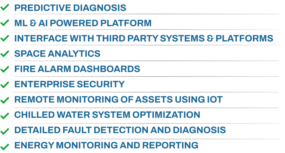 BMS to IoT | Digital Transformation in Property Management | NETIX.AI ...