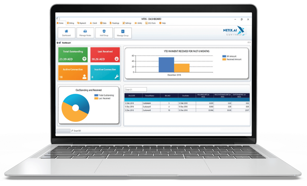 Transform Your Billing Experience with NETIX.AI Smart Billing Solution ...
