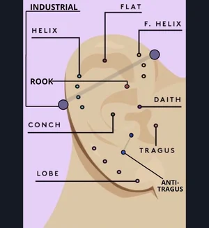 PRICING — Lady Luck Tattoos and Piercings