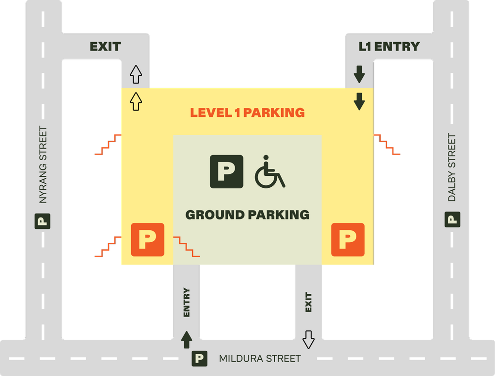 Contact — Fyshwick Markets