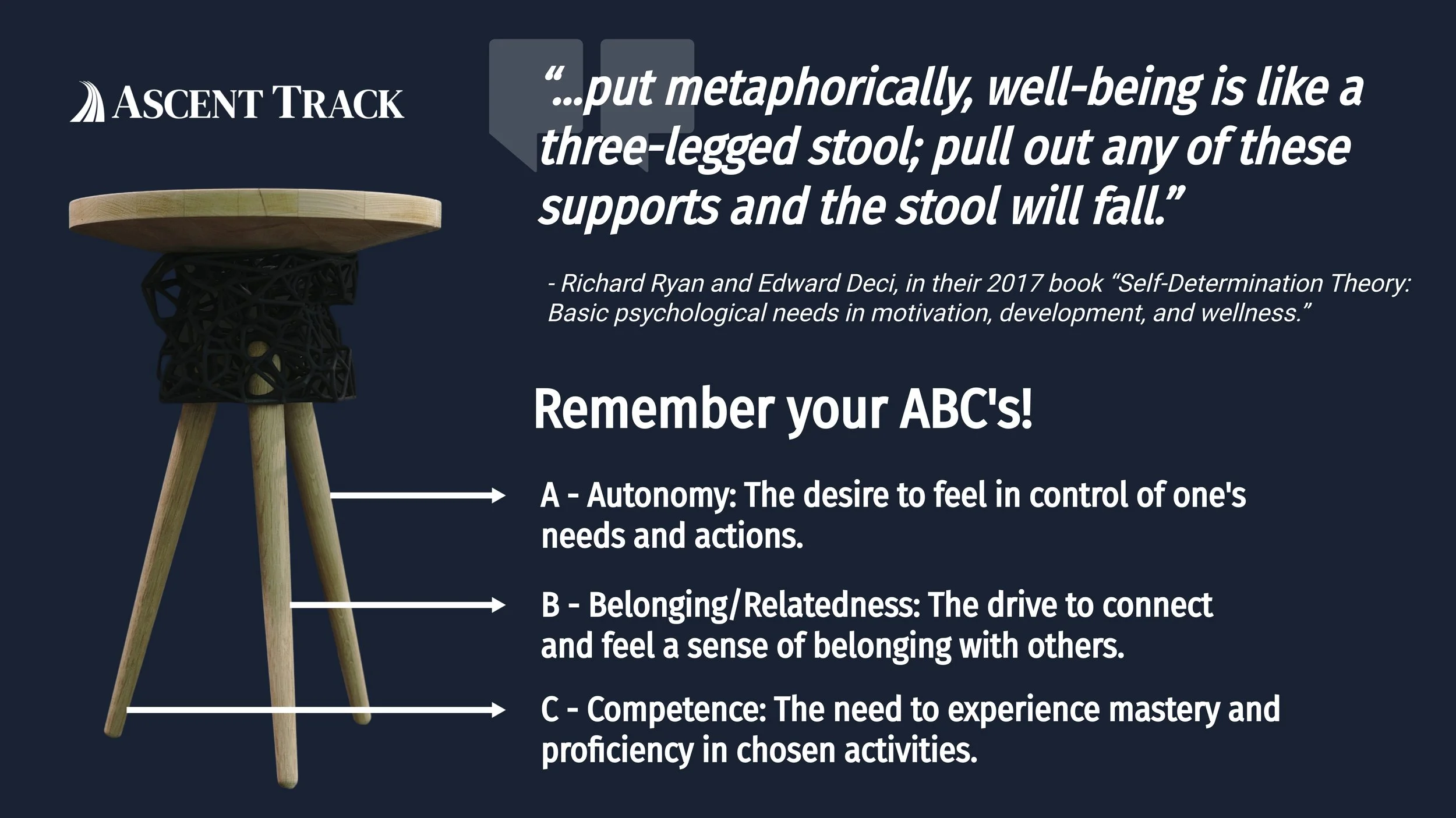 How to Choose the Right College as a Student Athlete with the Help of ...