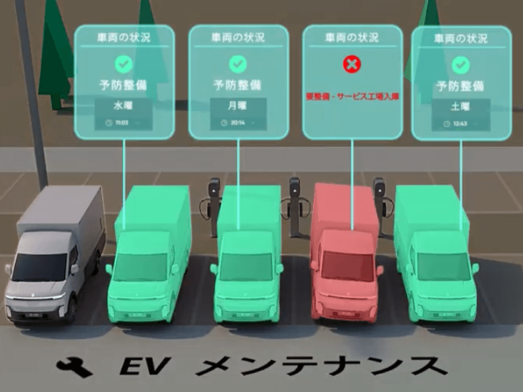 eMotion Fleet - 商用EV × 脱炭素化 × 経済性