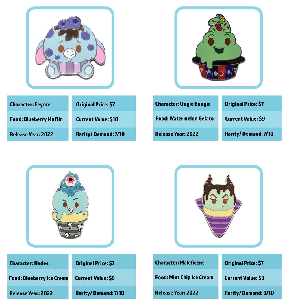 The Ultimate Disney Munchling Mystery Pin Guide | Pin Hive