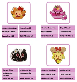 The Ultimate Munchling Guide — PIN HIVE Buy or Create Custom ...