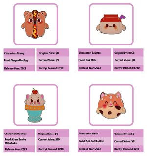 The Ultimate Munchling Guide — PIN HIVE Buy or Create Custom ...