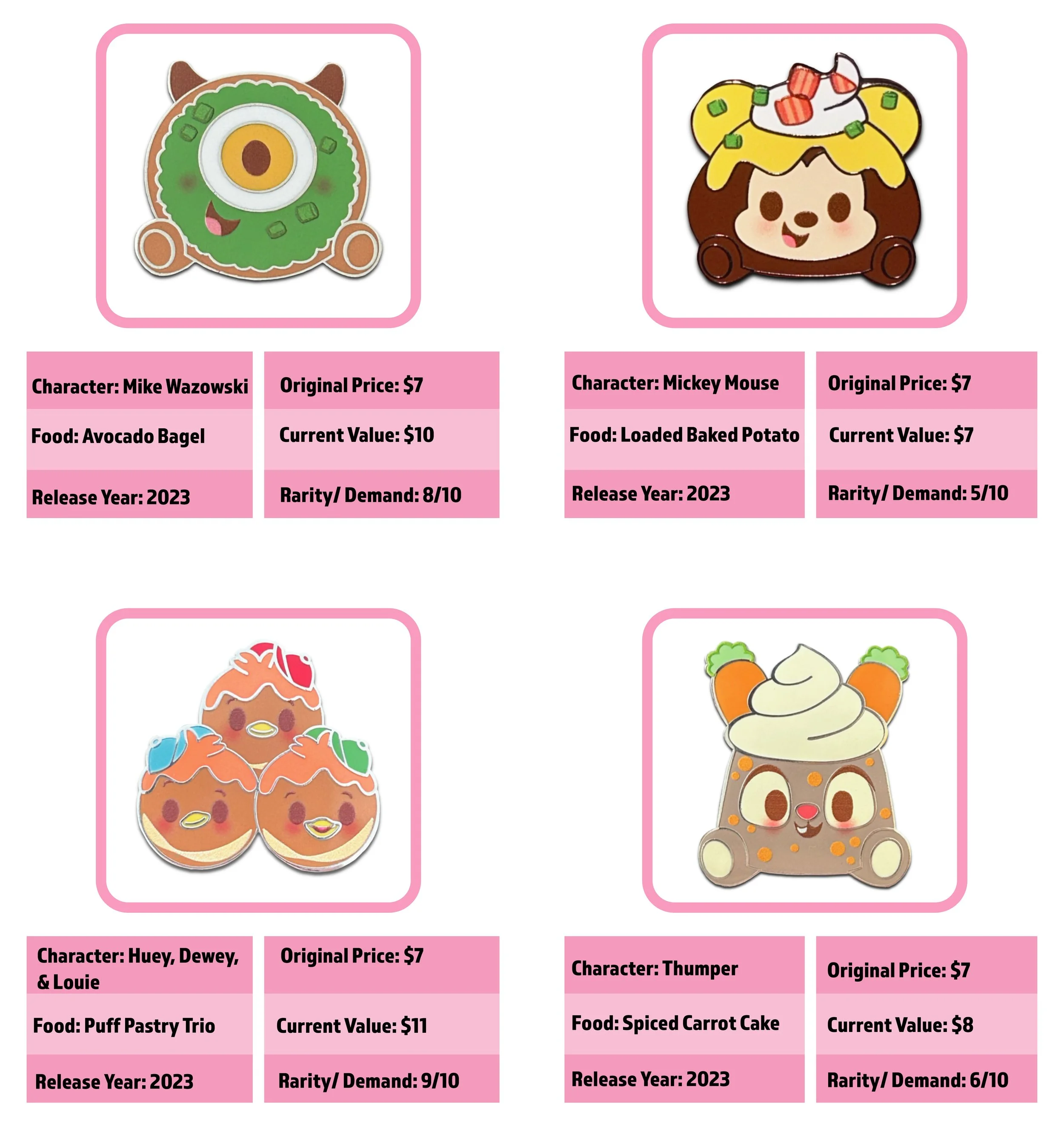 The Ultimate Munchling Guide — PIN HIVE Buy or Create Custom ...