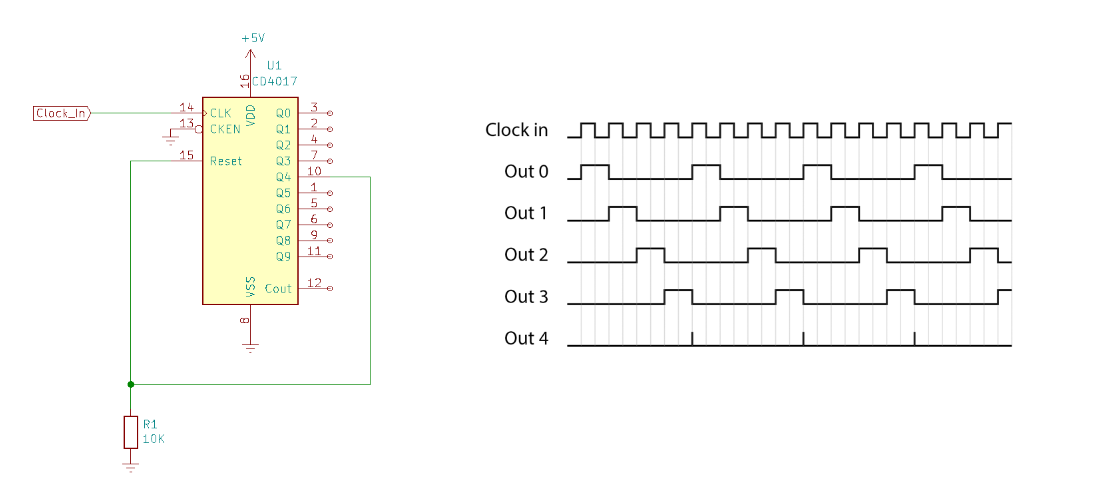 CMOS Clock Dividers — MidCentury Modular