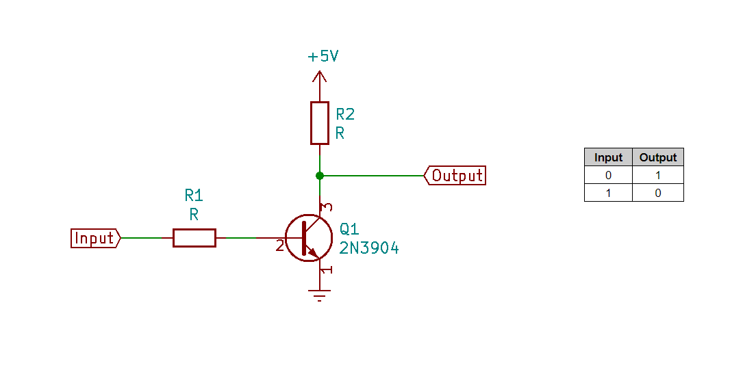 CMOS Clock Dividers — MidCentury Modular