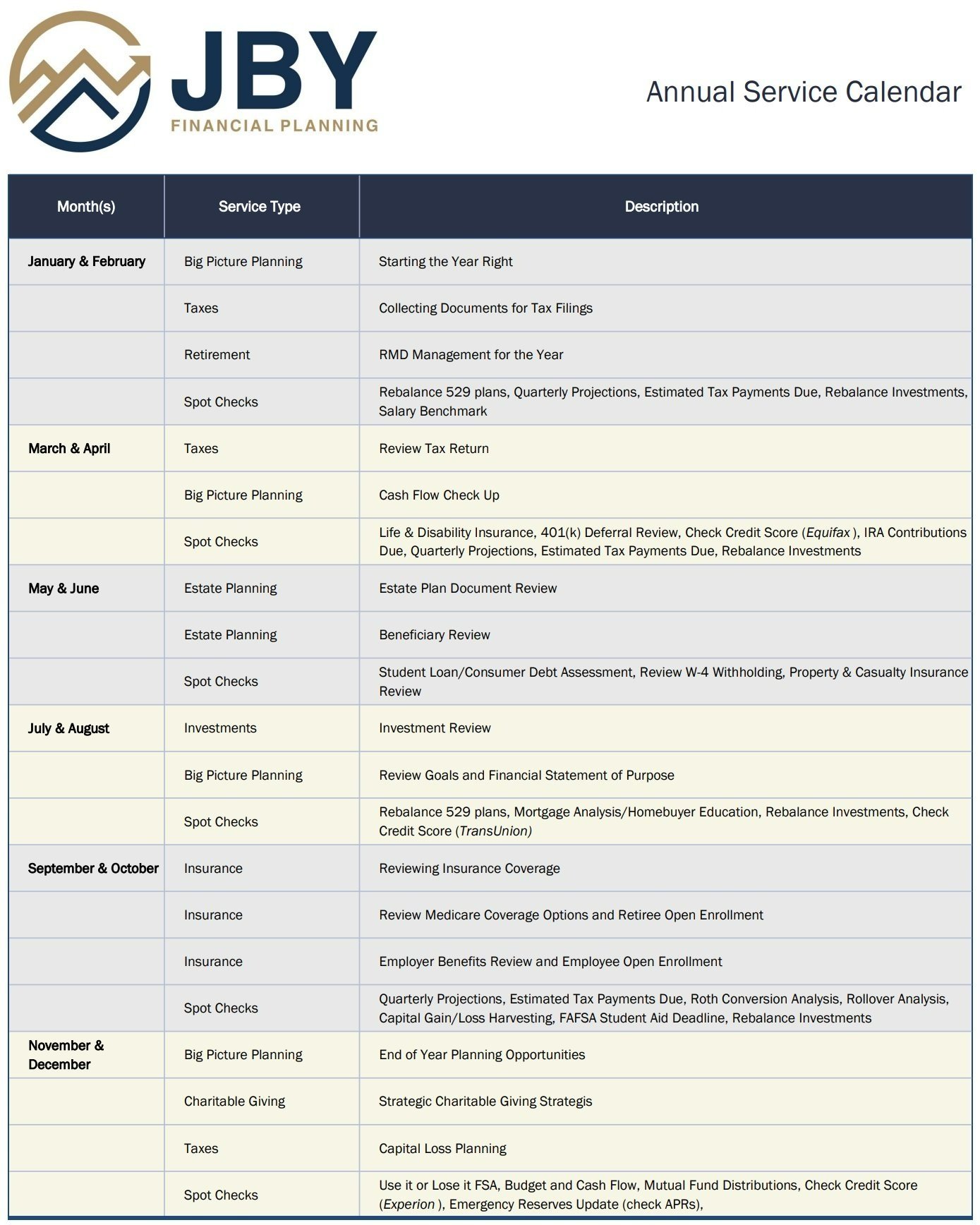 Demystifying Financial Planning — JBY Financial Planning Demystifying Financial Planning — JBY Financial Planning