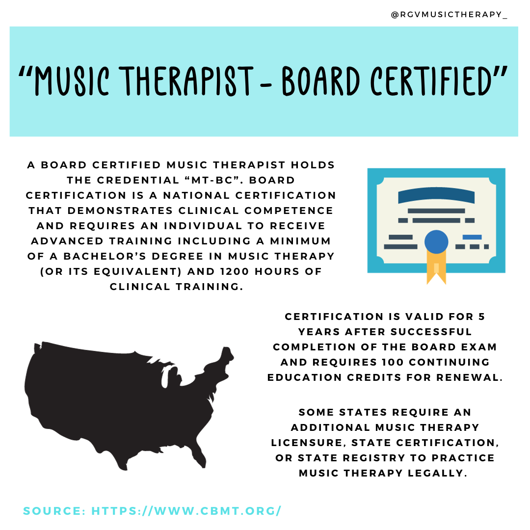 3 Ways to Share Music Therapy Infographics — RGV Music Therapy and ...