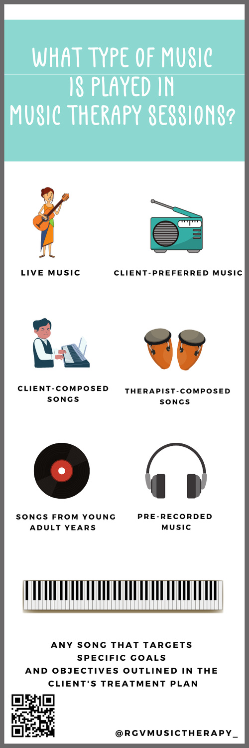 3 Ways to Share Music Therapy Infographics — RGV Music Therapy and ...