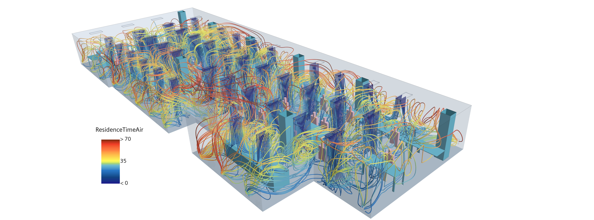 Cleanroom Performance — Sequence