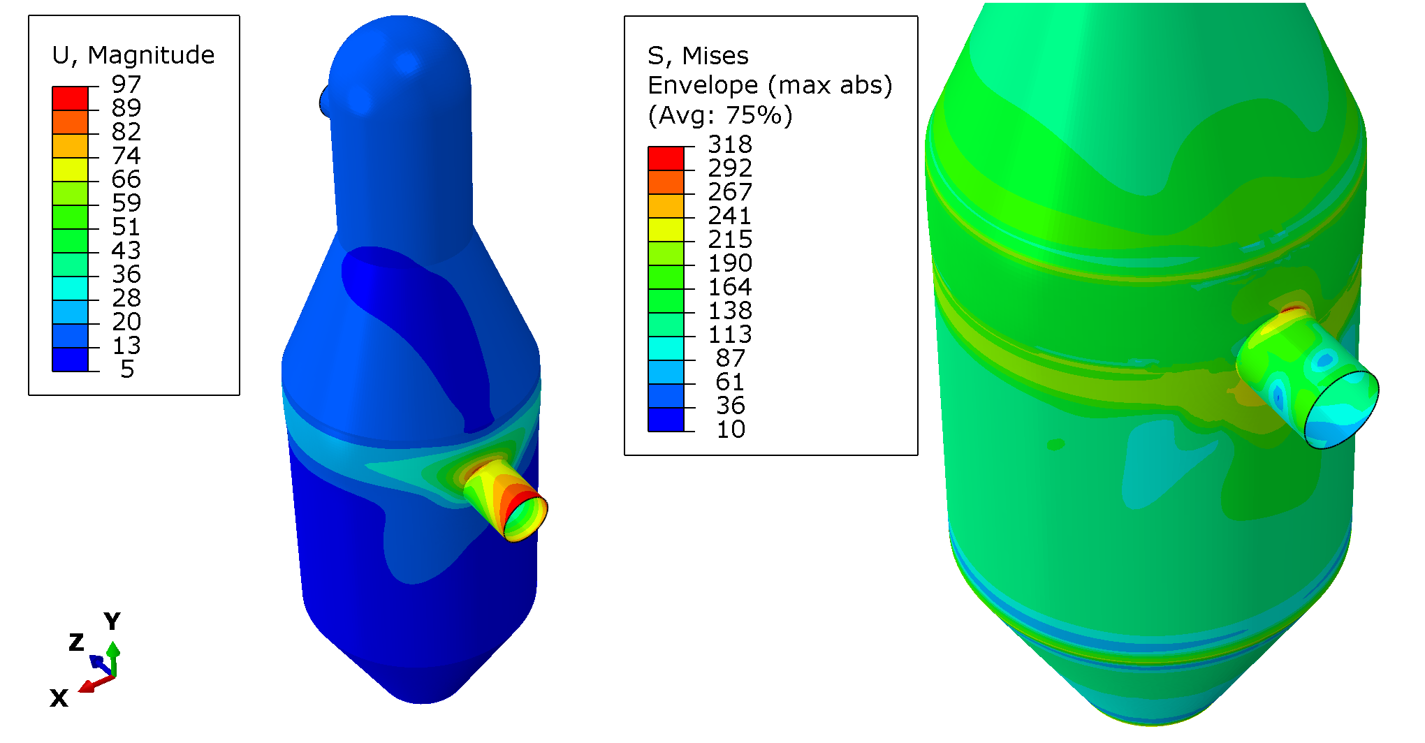 Plant Safety — Sequence
