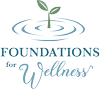 Foundations for Wellness, Inc