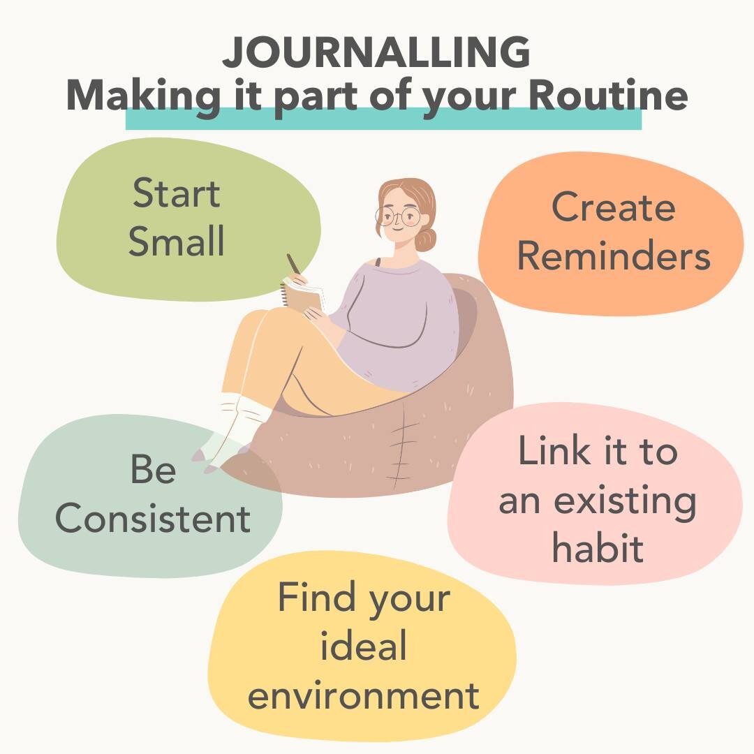 Making meaning of loss: Neimeyer’s Model and the Dual Process Model of ...