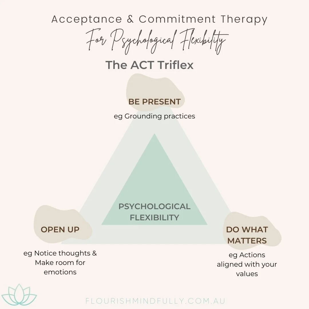 The Power of Self-Care: Building Resilience and Reconnecting with ...