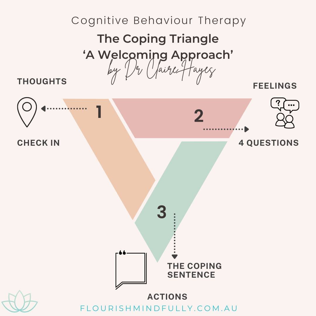 My approach to counselling, who I support, and the modes of therapy I ...