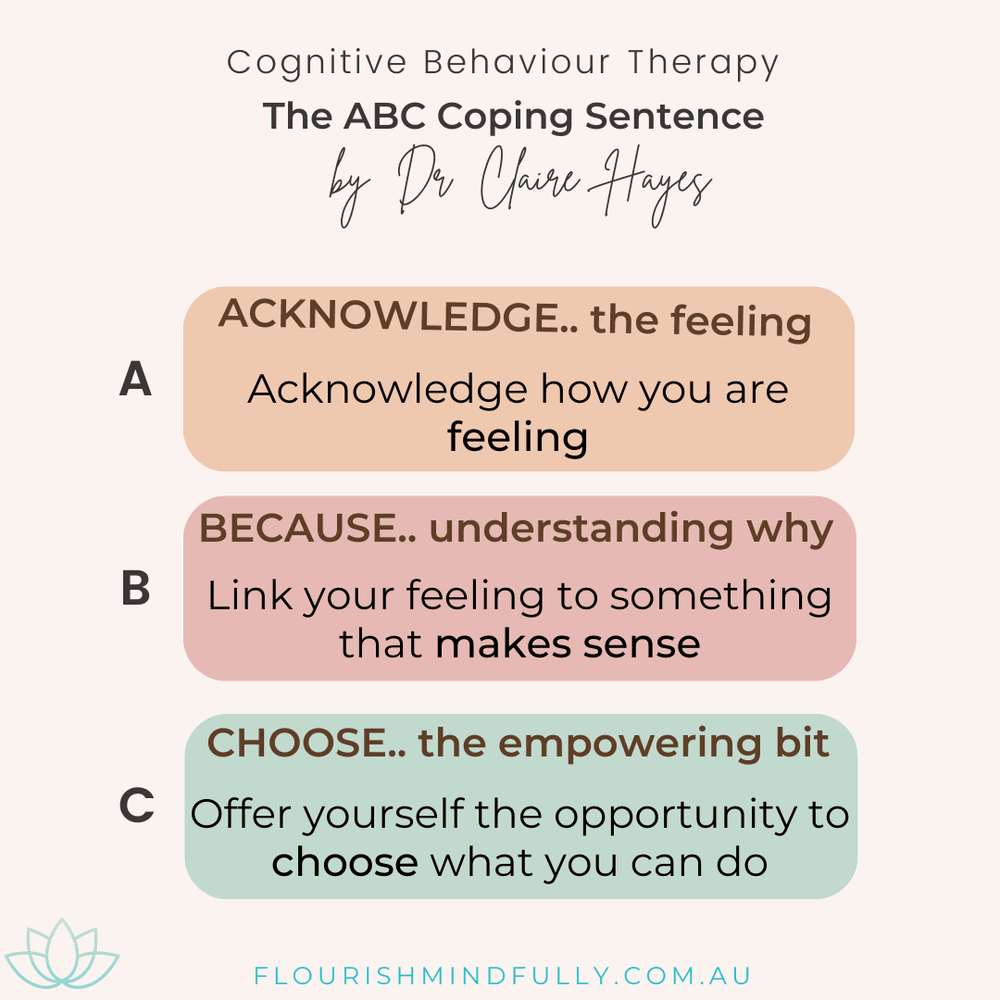 Cognitive Behaviour Therapy in Action: The Coping Triangle | Flourish ...