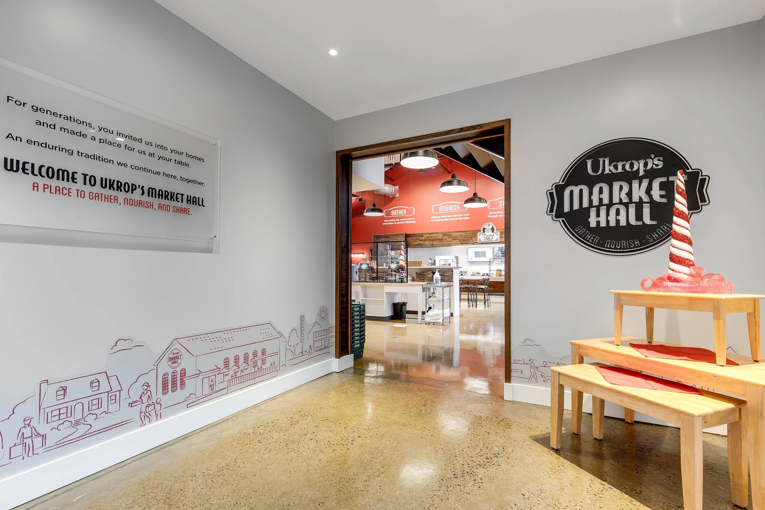 Ukrop’s Market Hall — UrbanCore