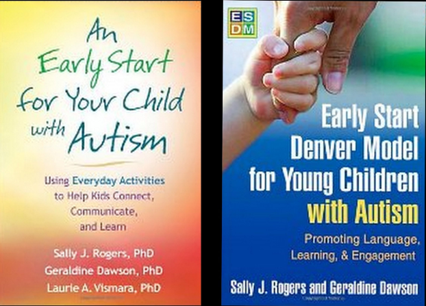 EARLY START DENVER MODEL (ESDM) — South Shore Psychological Services, INC