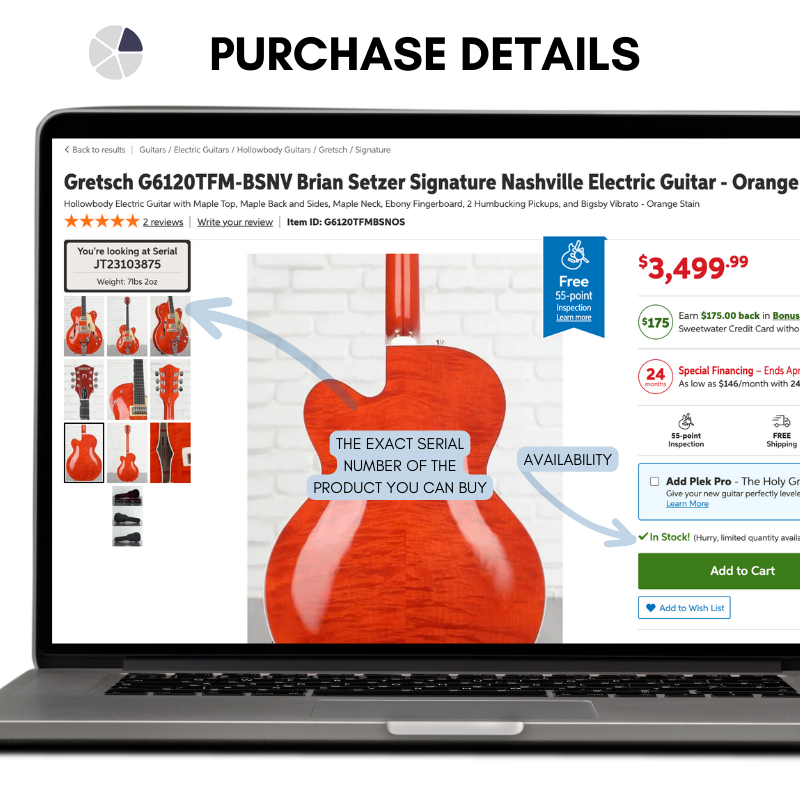 The Parts of a Perfect Product Page — Amplify & Sustain Consulting