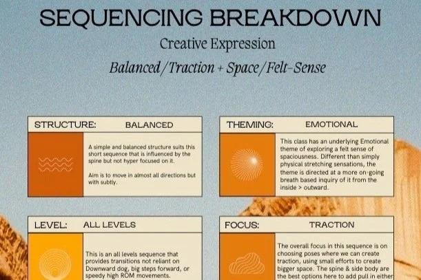 300 Hour Advanced RYT | Patrick Beach & Carling Harps