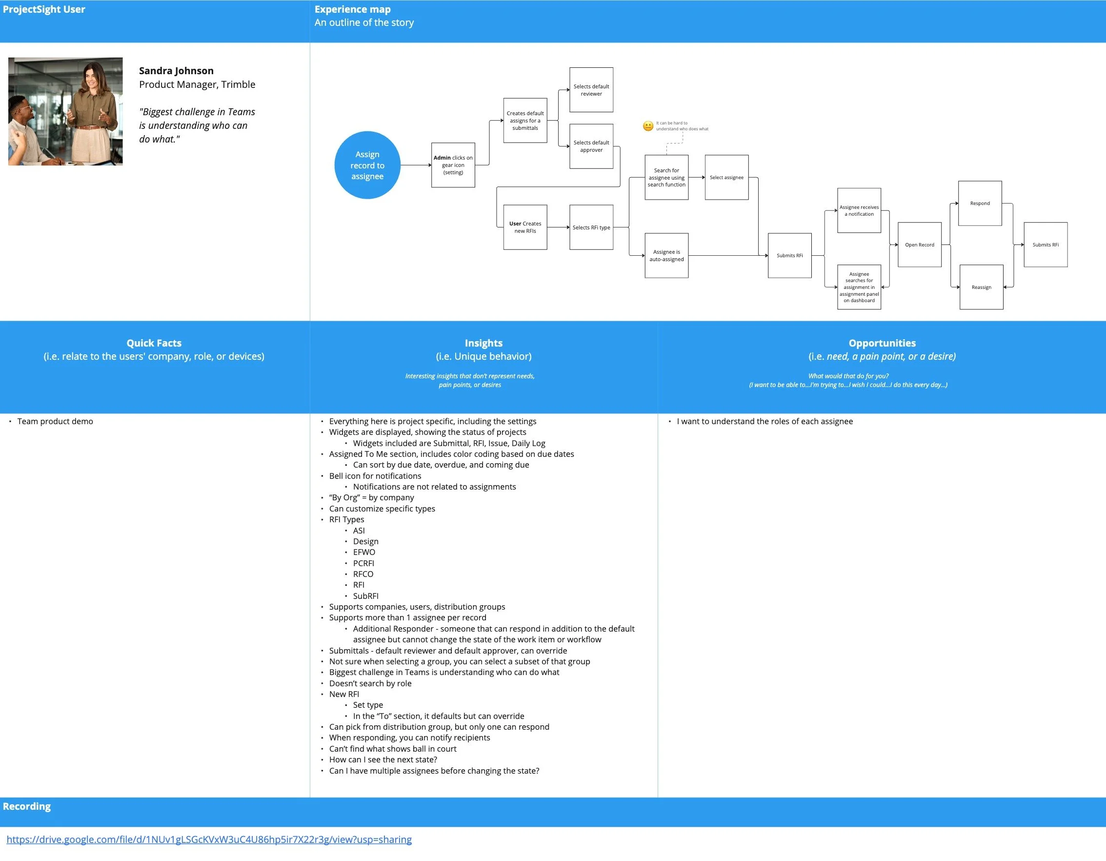 Discovery Interviews — Laura E. Halsel