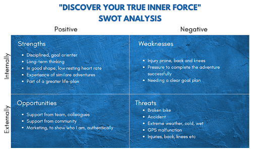 Discover Your True Inner Force — the Primal Swede