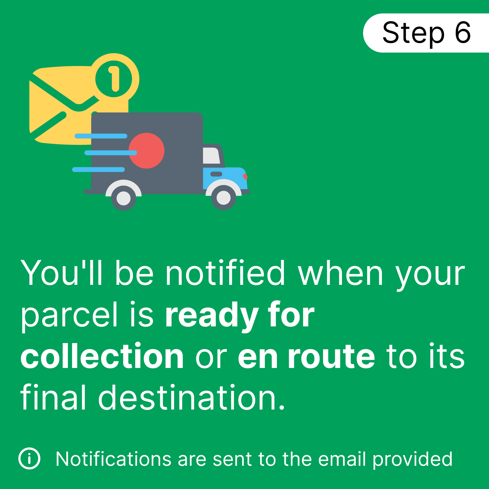 Parcel Pickup — Postal Pickup