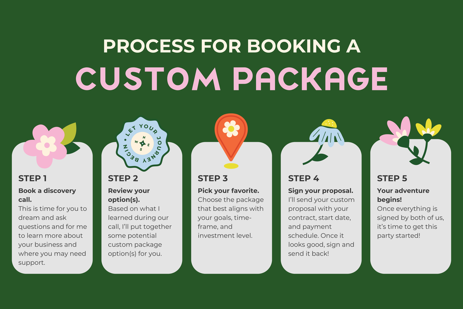 Services — Bud to Bloom Marketing