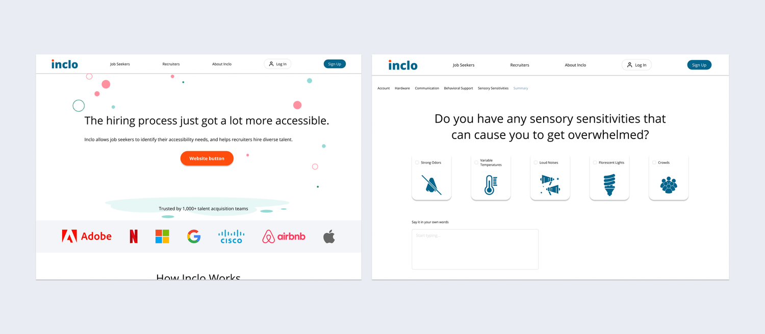 Inclo — Claire Peckham