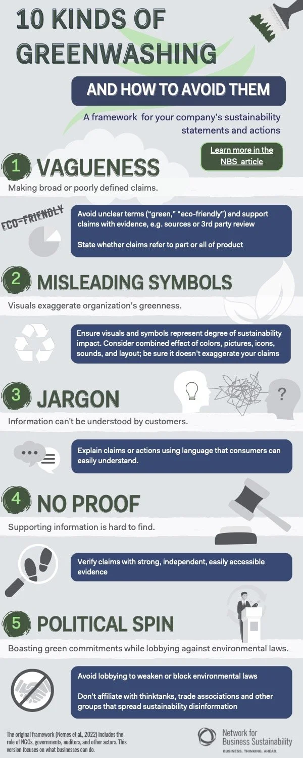 How to Avoid Greenwashing — Greenwash Action Lab
