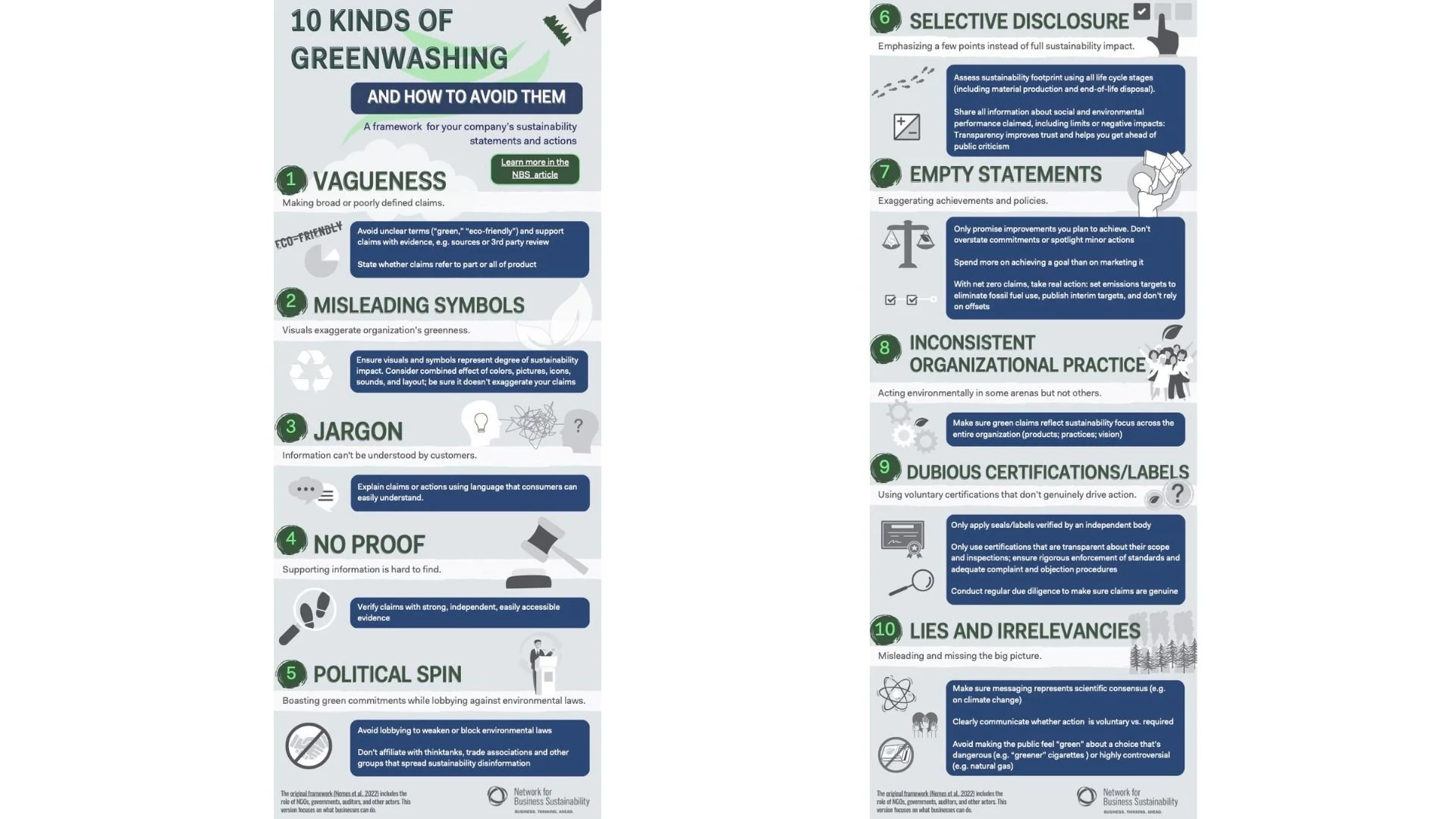 Tools — Greenwash Action Lab