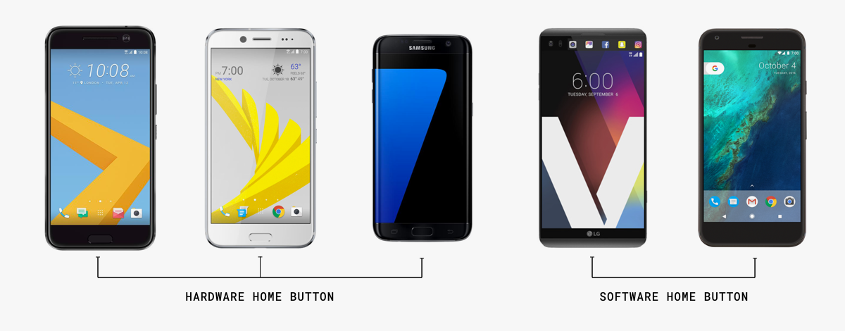 Android Auto for Mobile — Joel Beukelman x Designer