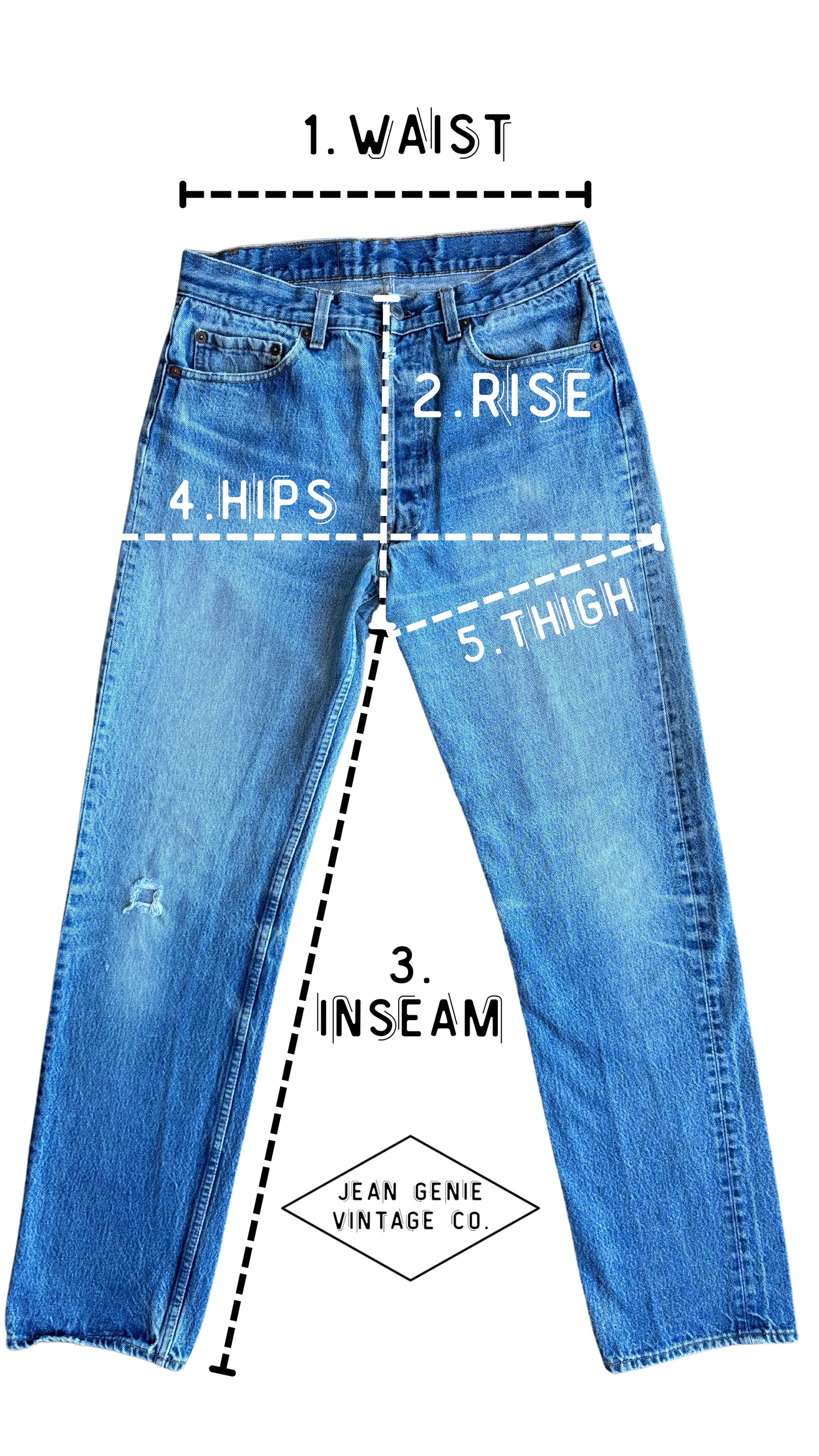 Fit Guide — Jean Genie Vintage Co.